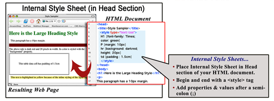 What To Do About Css And Styling Web Design Principles